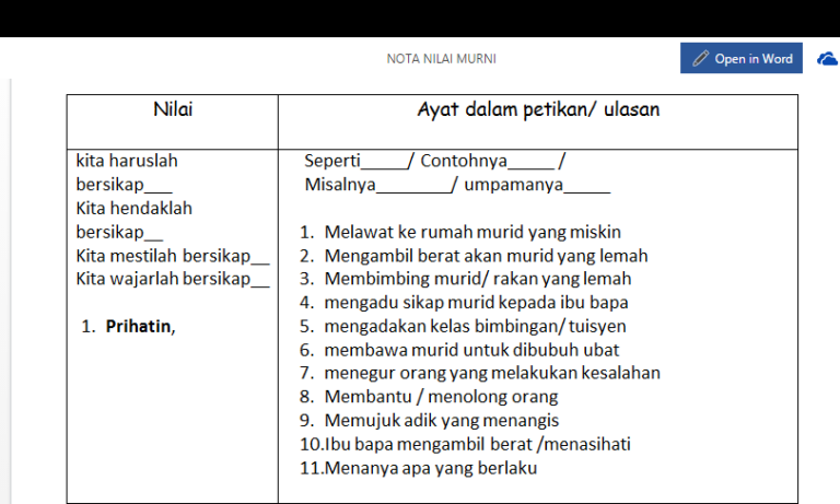 KOLEKSI NOTA RINGKAS BAHASA MELAYU TAHUN 6 - TCER.MY