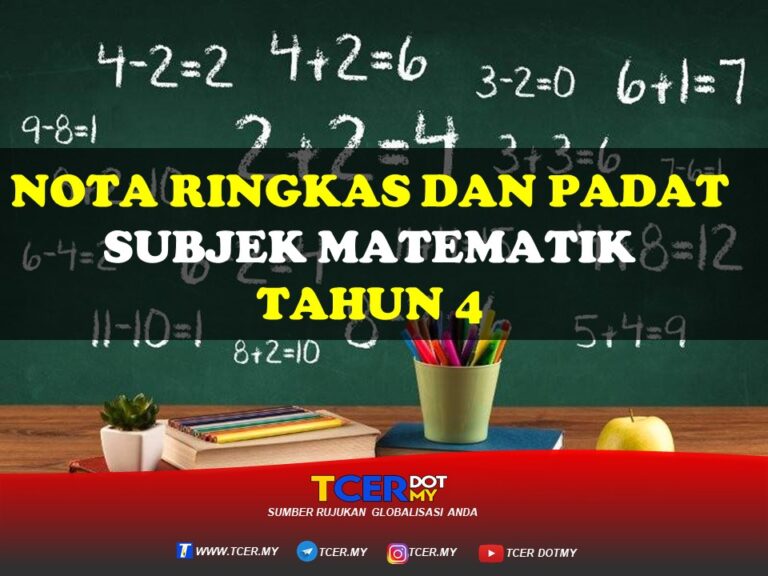 KOLEKSI NOTA RINGKAS MATEMATIK TAHUN 4 - TCER.MY