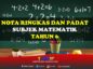 KOLEKSI NOTA RINGKAS MATEMATIK TAHUN 6 - TCER.MY