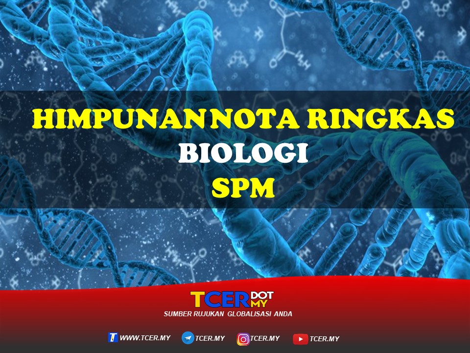 BIOLOGI SPM 2023 : HIMPUNAN NOTA RINGKAS - TCER.MY