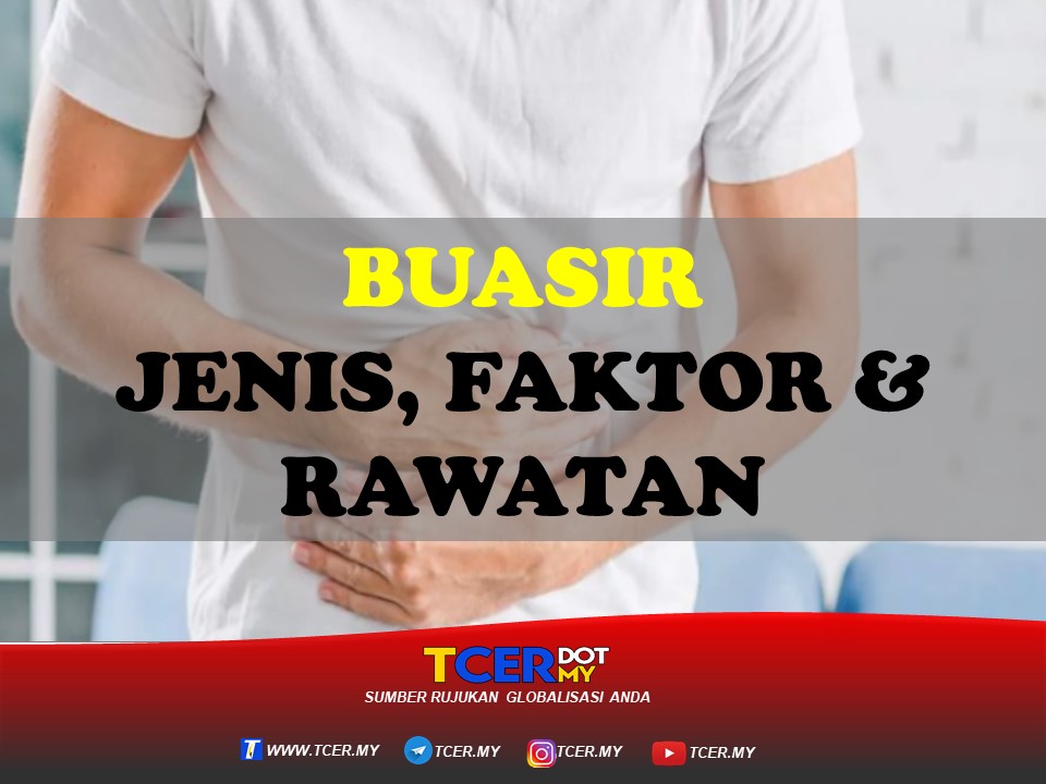Buasir- Jenis, Faktor Dan Juga Rawatan - TCER.MY