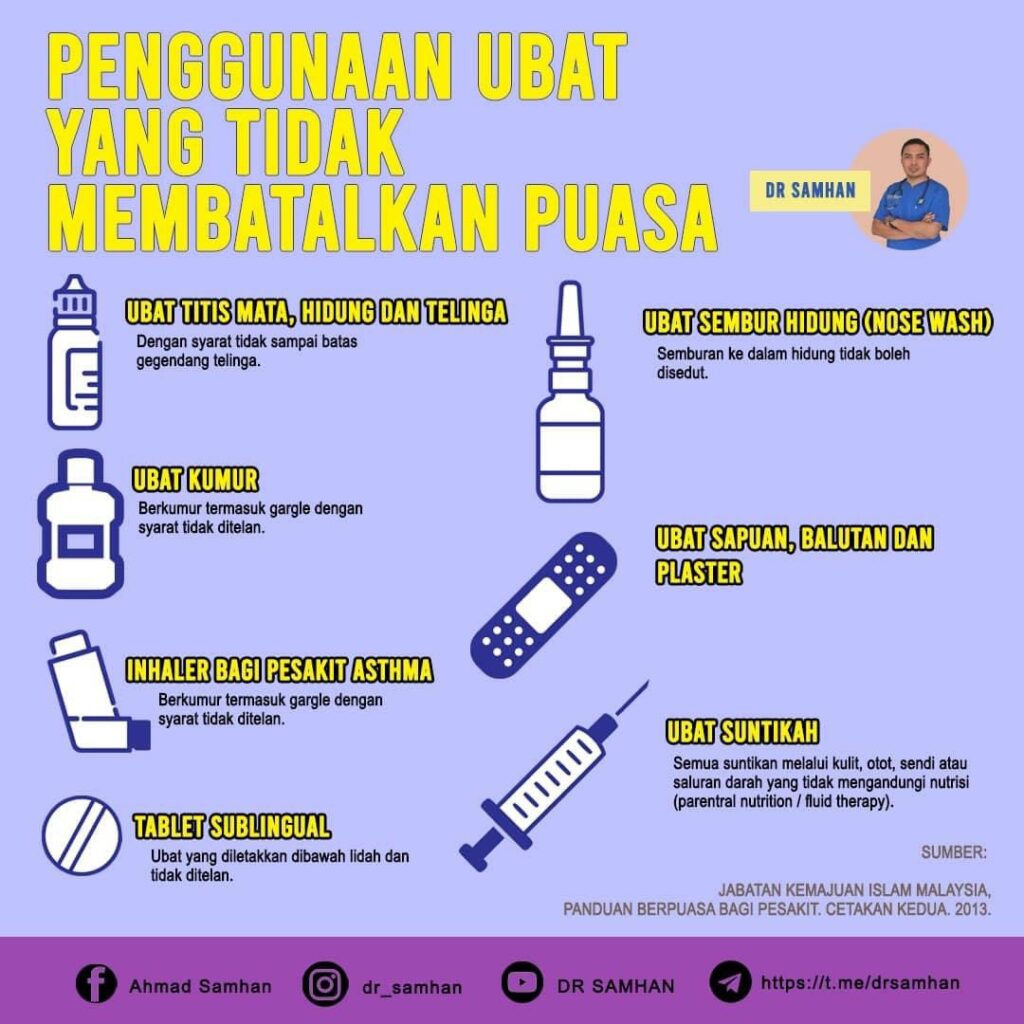 Jenis Ubat Yang Boleh Diambil Semasa Berpuasa - TCER.MY