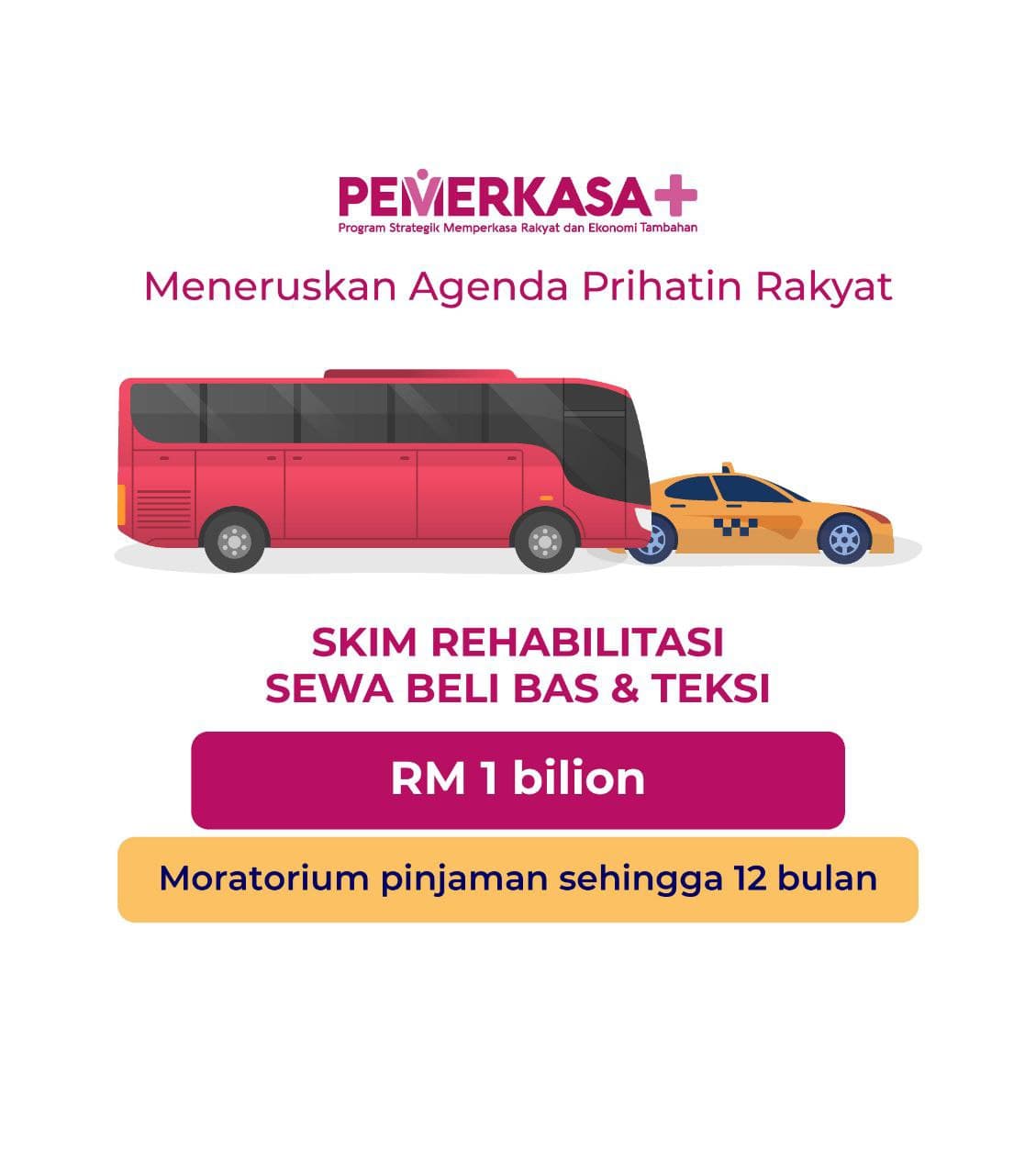 Permohonan Skim Rehabilitasi Sewa Beli Bas Dan Teksi PEMERKASA Plus ...