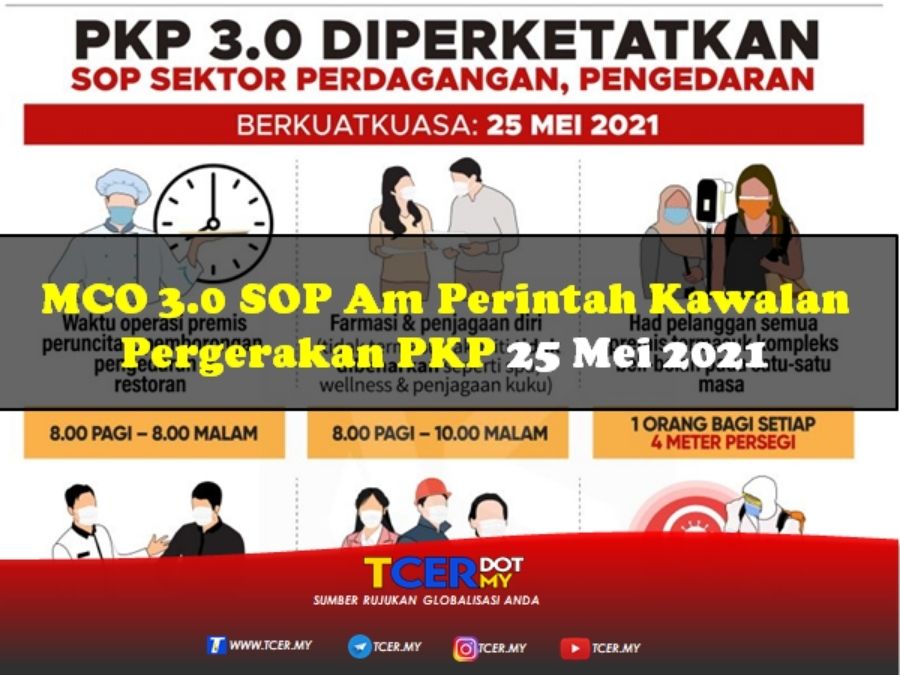 MCO 3.0 SOP Am Perintah Kawalan Pergerakan PKP 25 Mei 2021 - TCER.MY