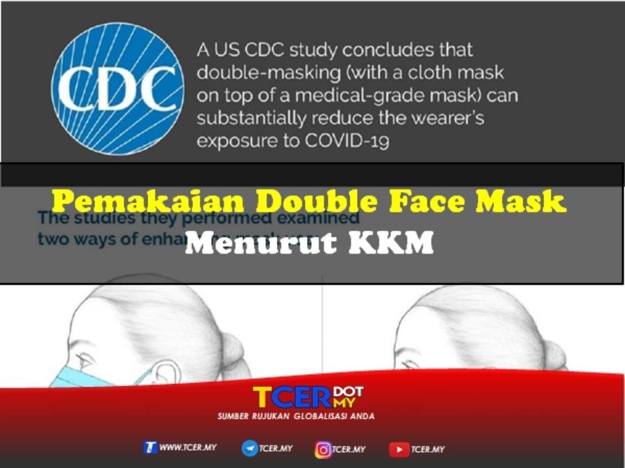 Pemakaian Double Face Mask Menurut KKM - TCER.MY