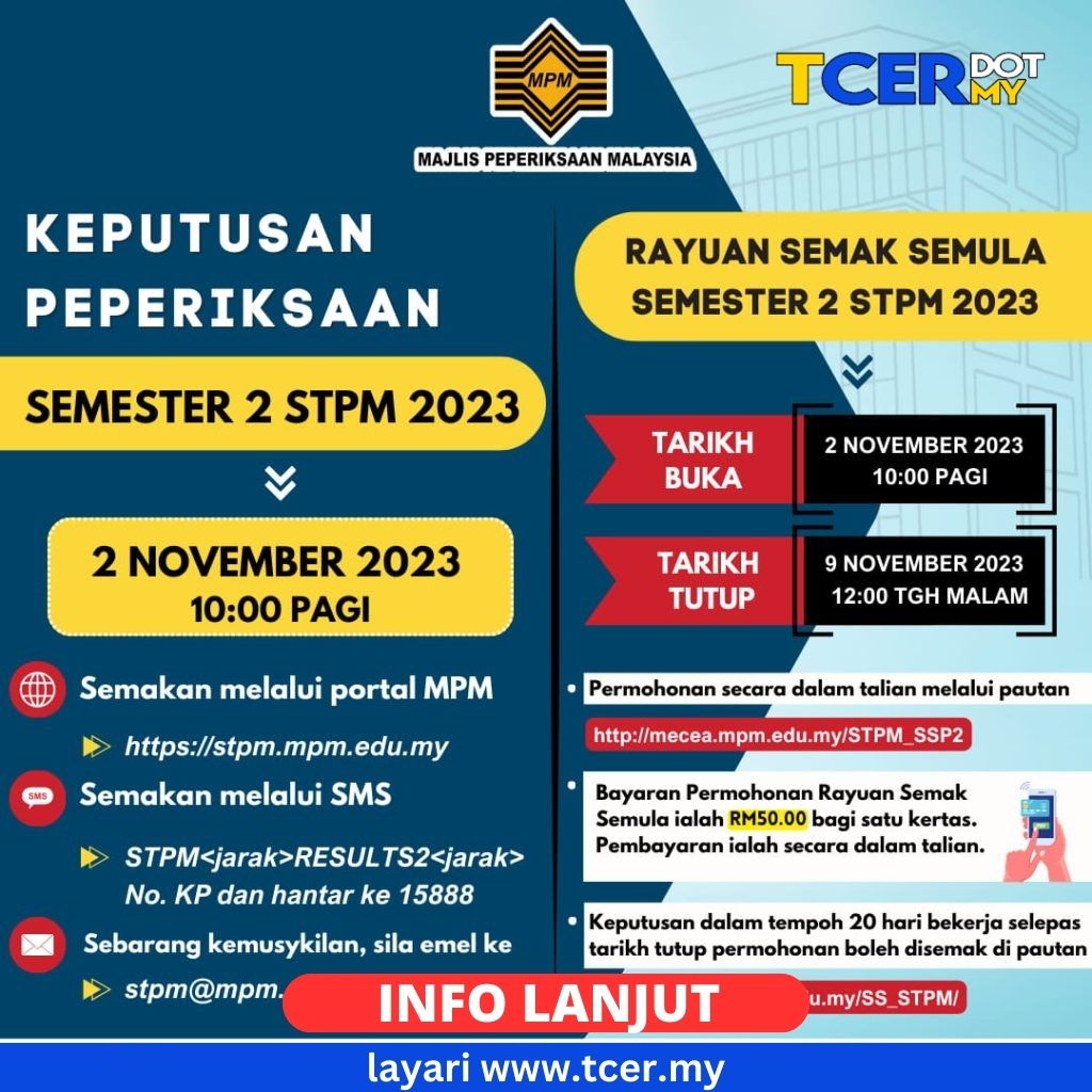 Semakan Keputusan STPM 2023 (Semester 2) - TCER.MY