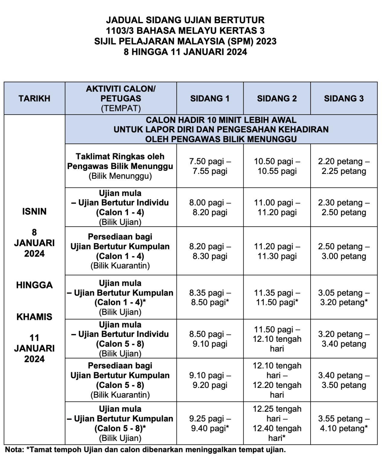 Tarikh Dan Jadual Waktu SPM 2023 - TCER.MY