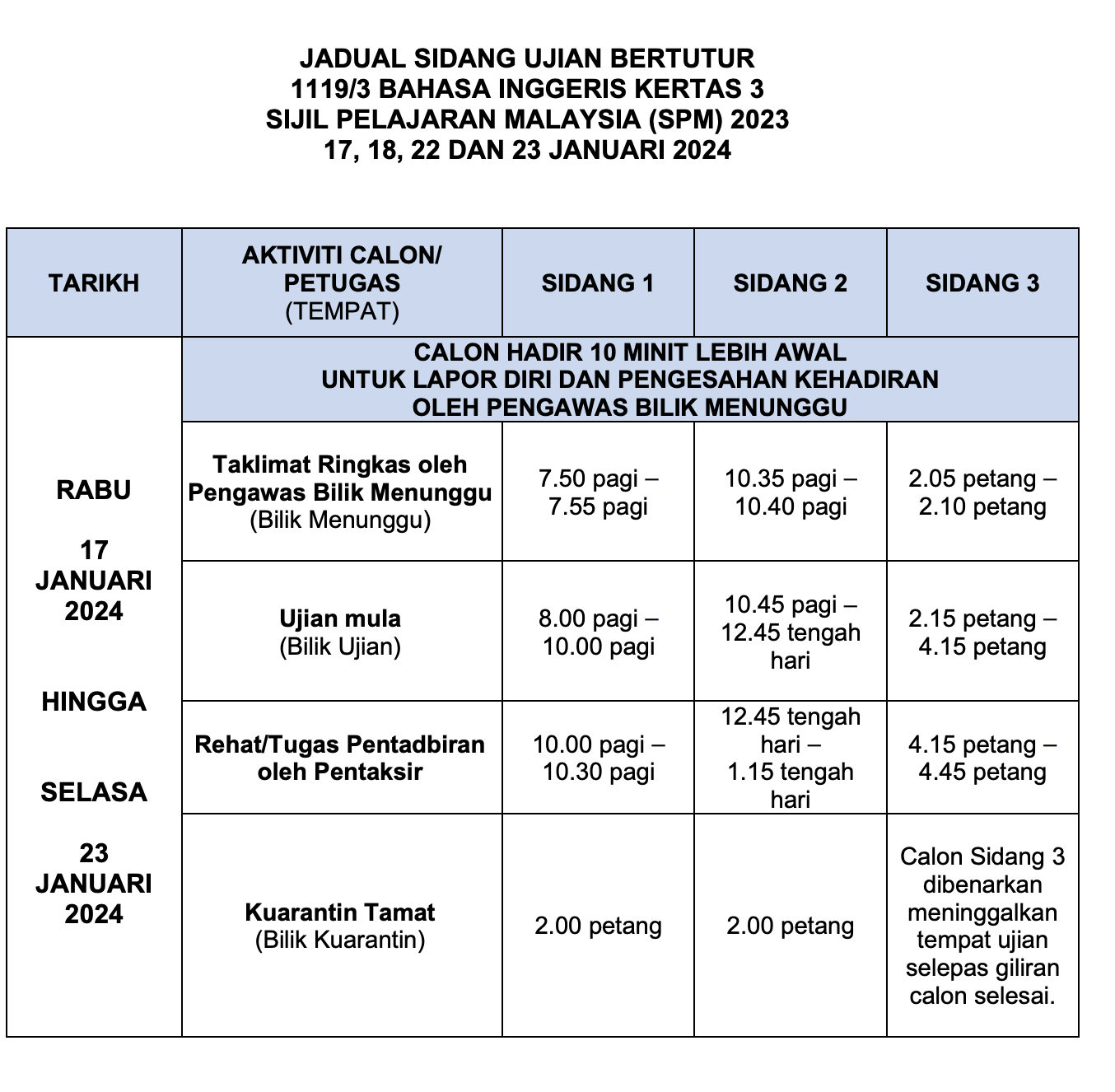 Tarikh Dan Jadual Waktu SPM 2023 - TCER.MY