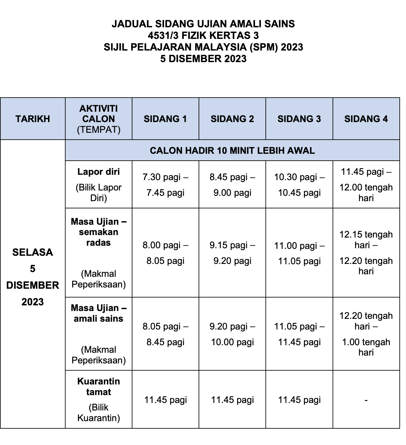 Tarikh Dan Jadual Waktu SPM 2023 - TCER.MY
