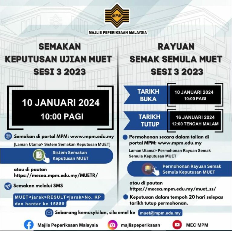 MUET 2024: Semakan Keputusan MUET Sesi 3 2023 & Rayuan Semak Semula ...