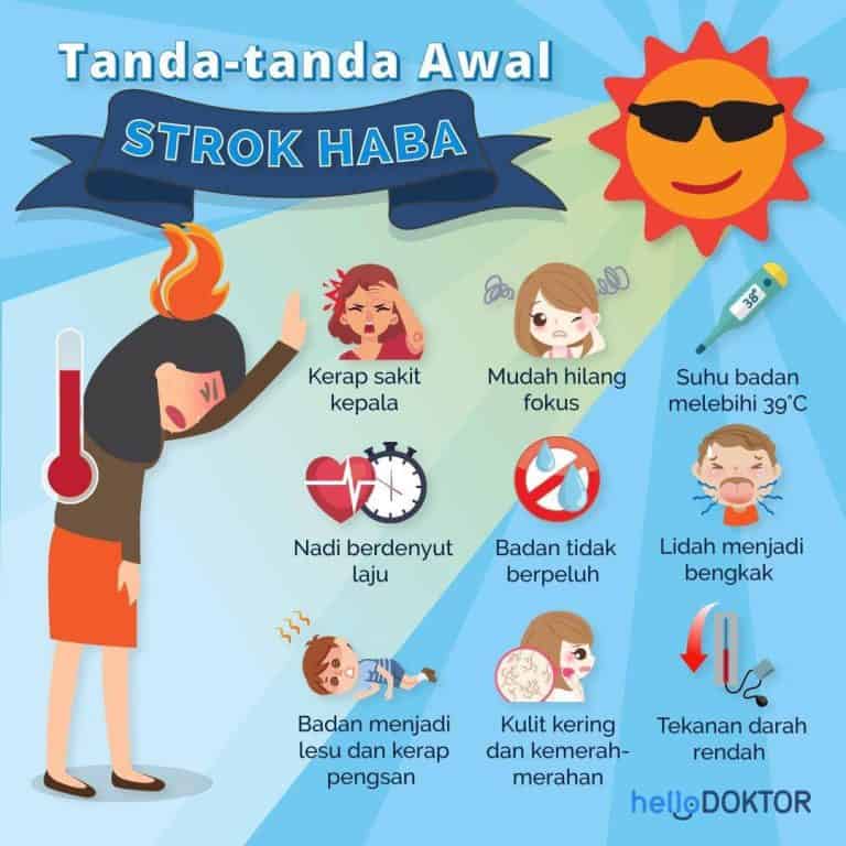 7 Simptom Strok Haba Yang Kita Perlu Tahu & Jangan Ambil Ringan! - TCER.MY