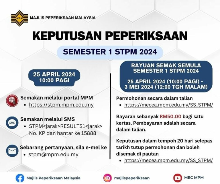 Semakan Keputusan STPM 2024 Bagi Semester 1 - TCER.MY