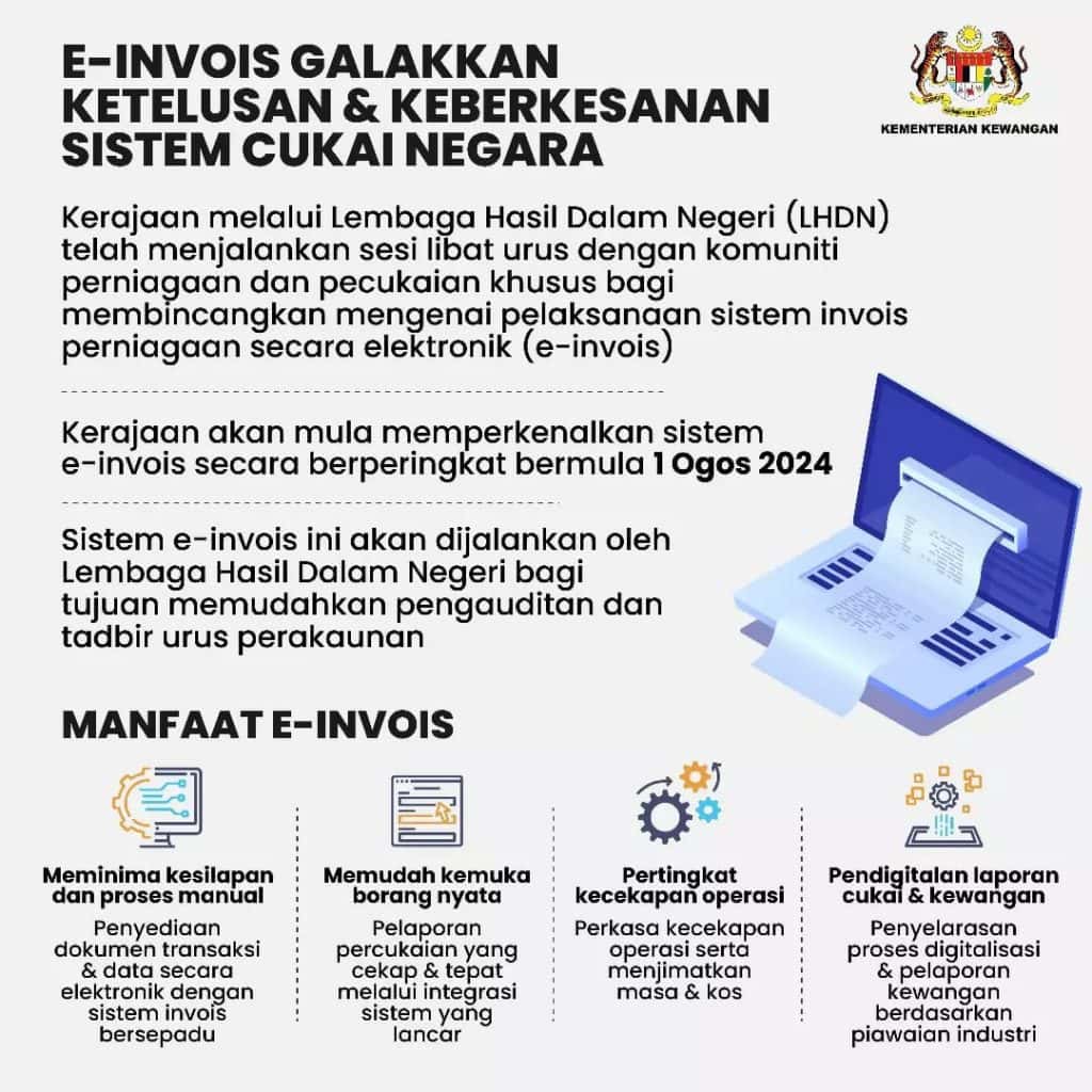 E-Invois LHDN: Manfaat, Garis Panduan & Tarikh Pelaksanaan - TCER.MY