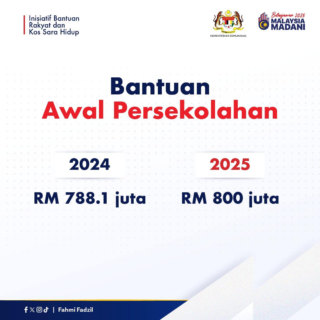 Rumusan Ringkas Intipati Belanjawan 2025 - TCER.MY