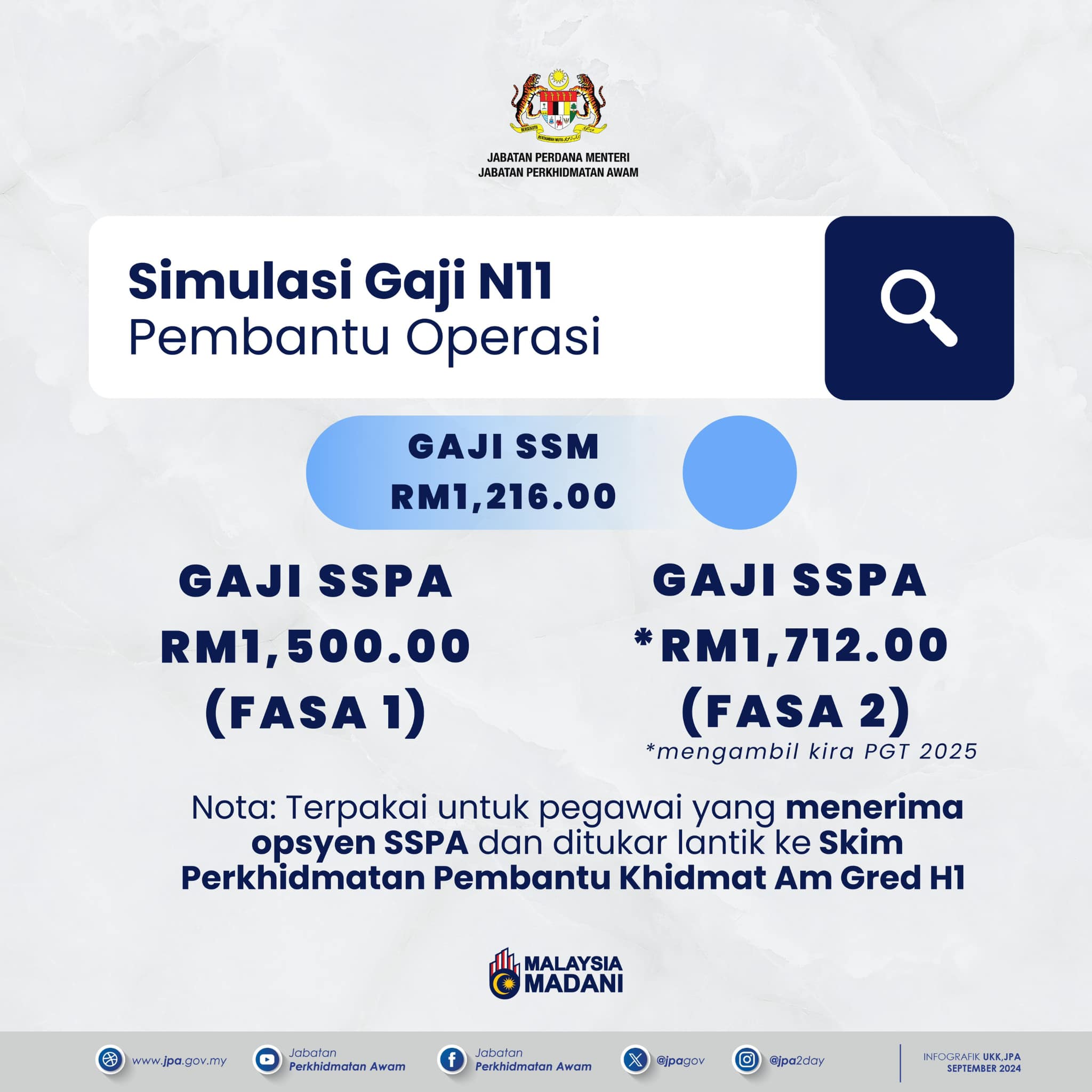 Kaedah Pemberian Pelarasan Gaji SSPA Kepada Penjawat Awam - TCER.MY