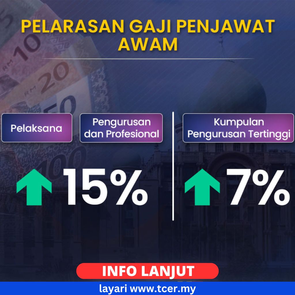 Kaedah Pemberian Pelarasan Gaji SSPA Kepada Penjawat Awam - TCER.MY