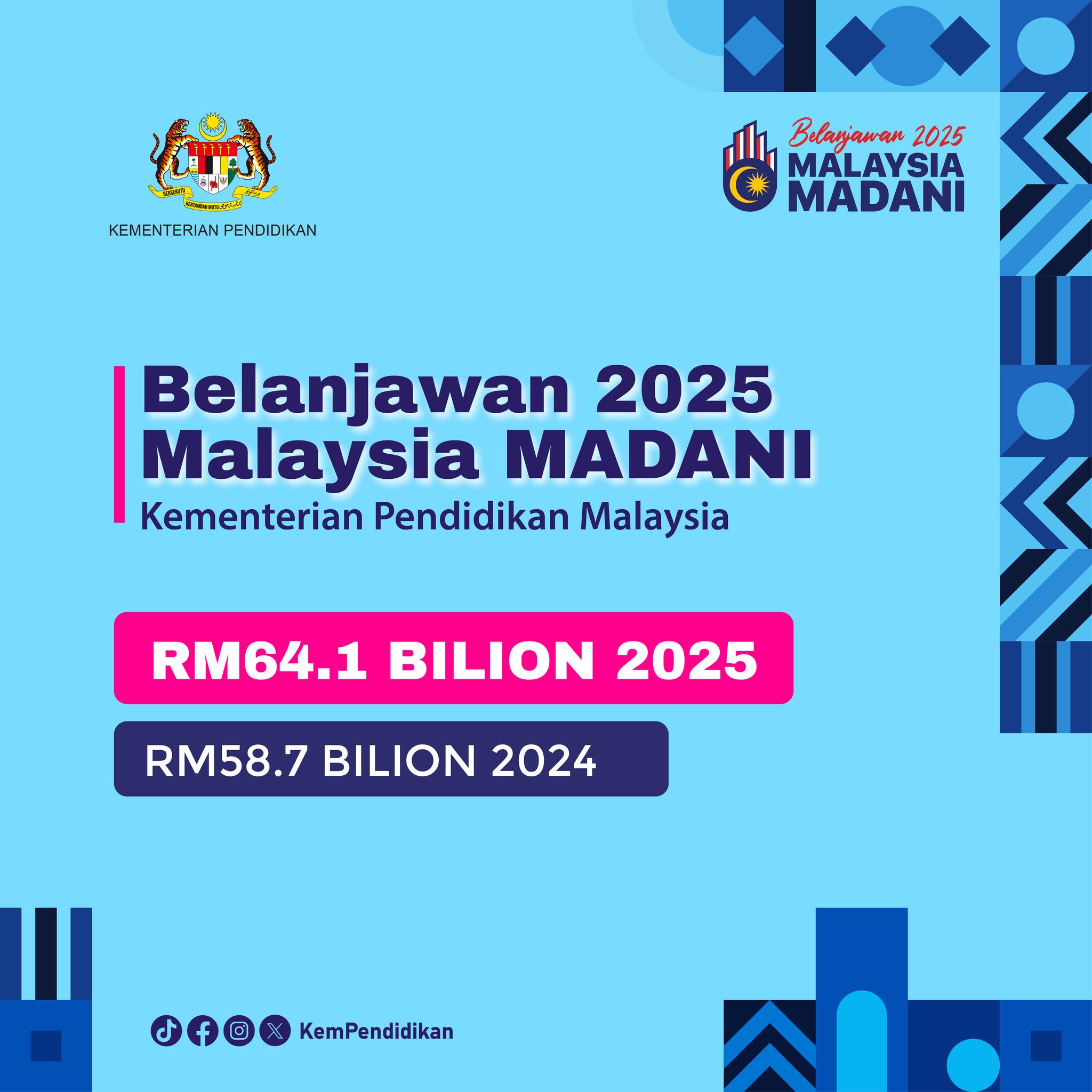 Senarai Peruntukan Belanjawan 2025 Malaysia MADANI KPM & KPT - TCER.MY