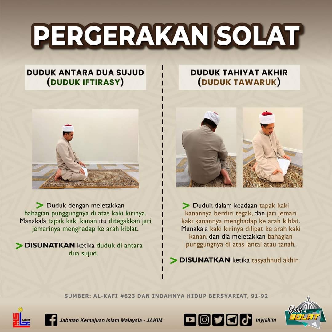 Tahiyat Akhir: Bacaan, Posisi Duduk & Amalan Doa Sebelum Salam - TCER.MY
