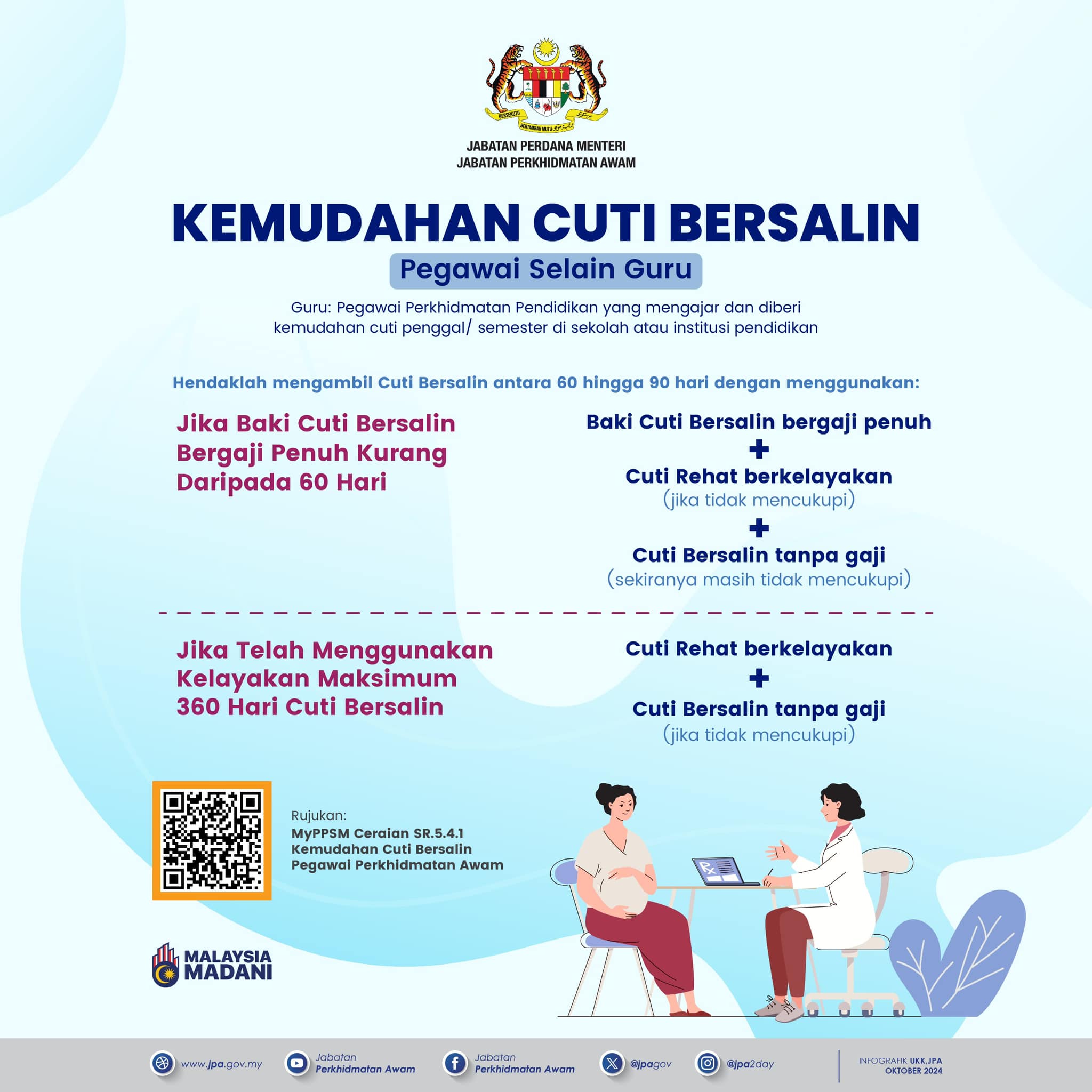 Kemudahan Cuti Bersalin Pegawai Perkhidmatan Awam Termasuk Guru - TCER.MY