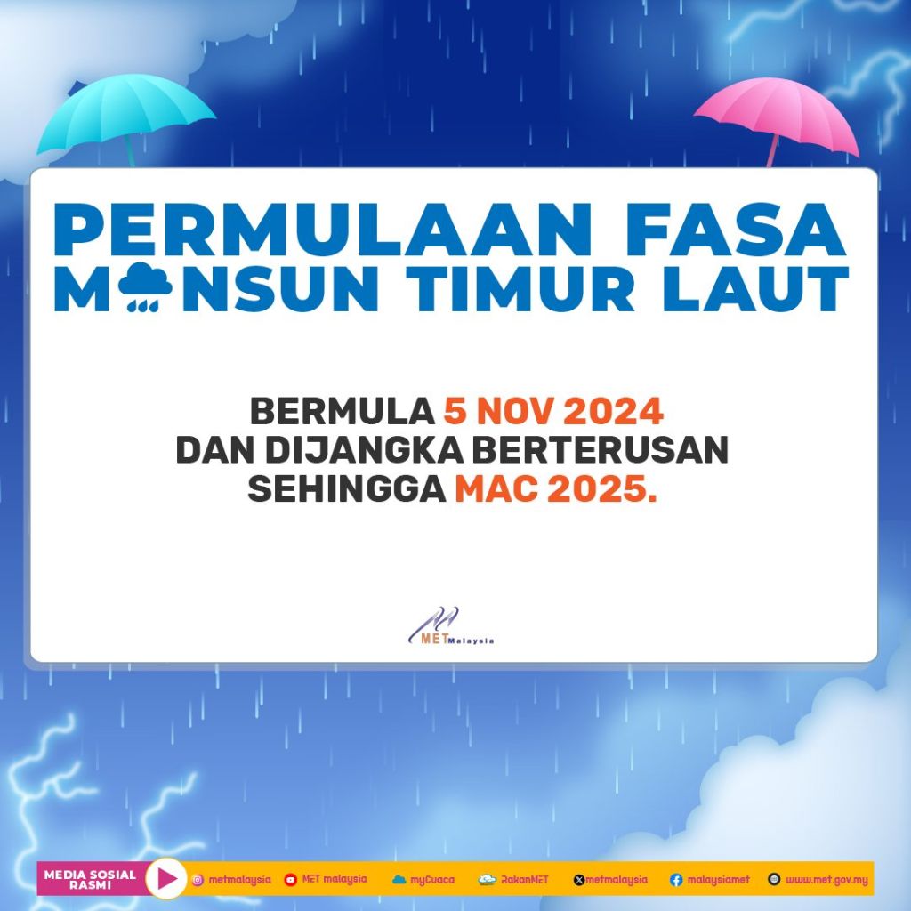 Permulaan Fasa Monsun Timur Laut 2024 Dijangka Bermula 5 November - TCER.MY