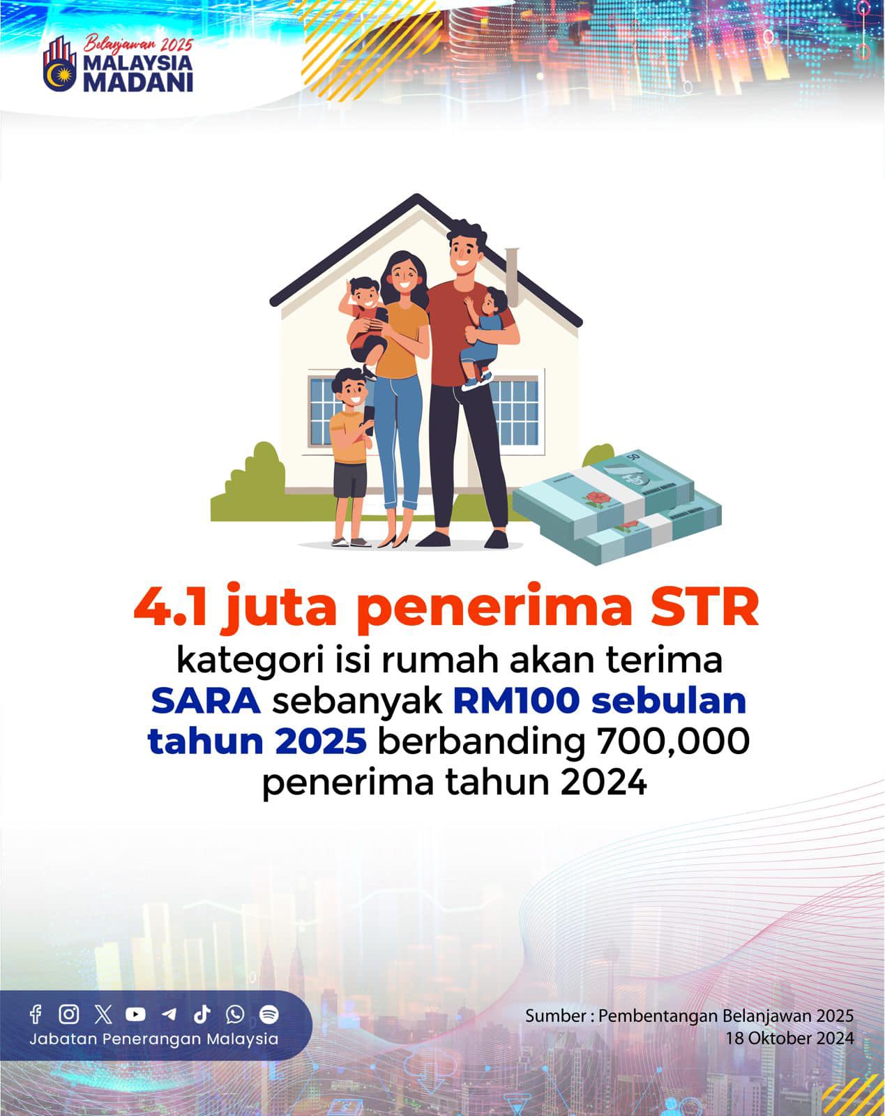 Permohonan Baharu STR 2025 & Kadar Bayaran Mengikut Kategori - TCER.MY