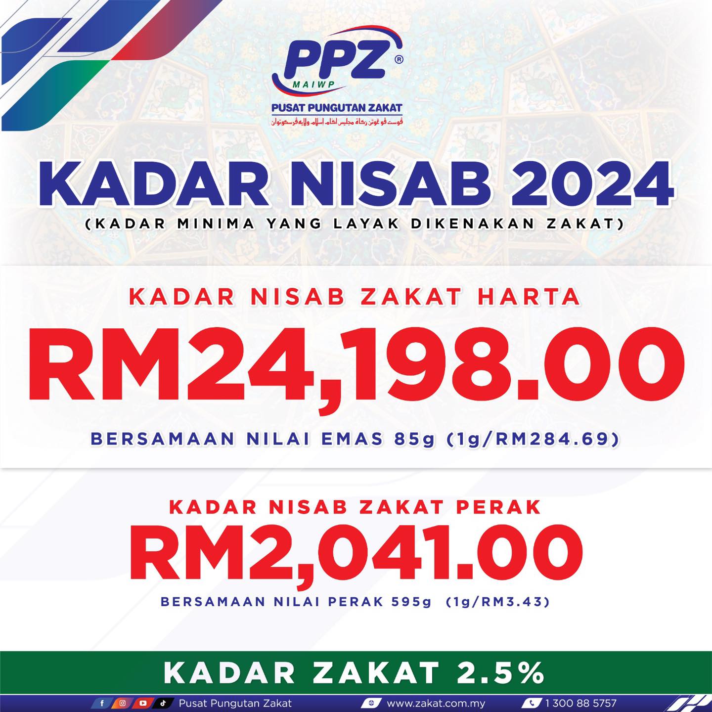 Cara Kira & Bayar Zakat Pendapatan Mengikut Kaedah Yang Betul - TCER.MY