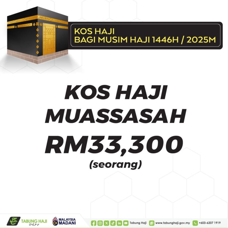 Rayuan Haji 2025 Akan Dibuka Bermula 26 Disember 2024 - TCER.MY