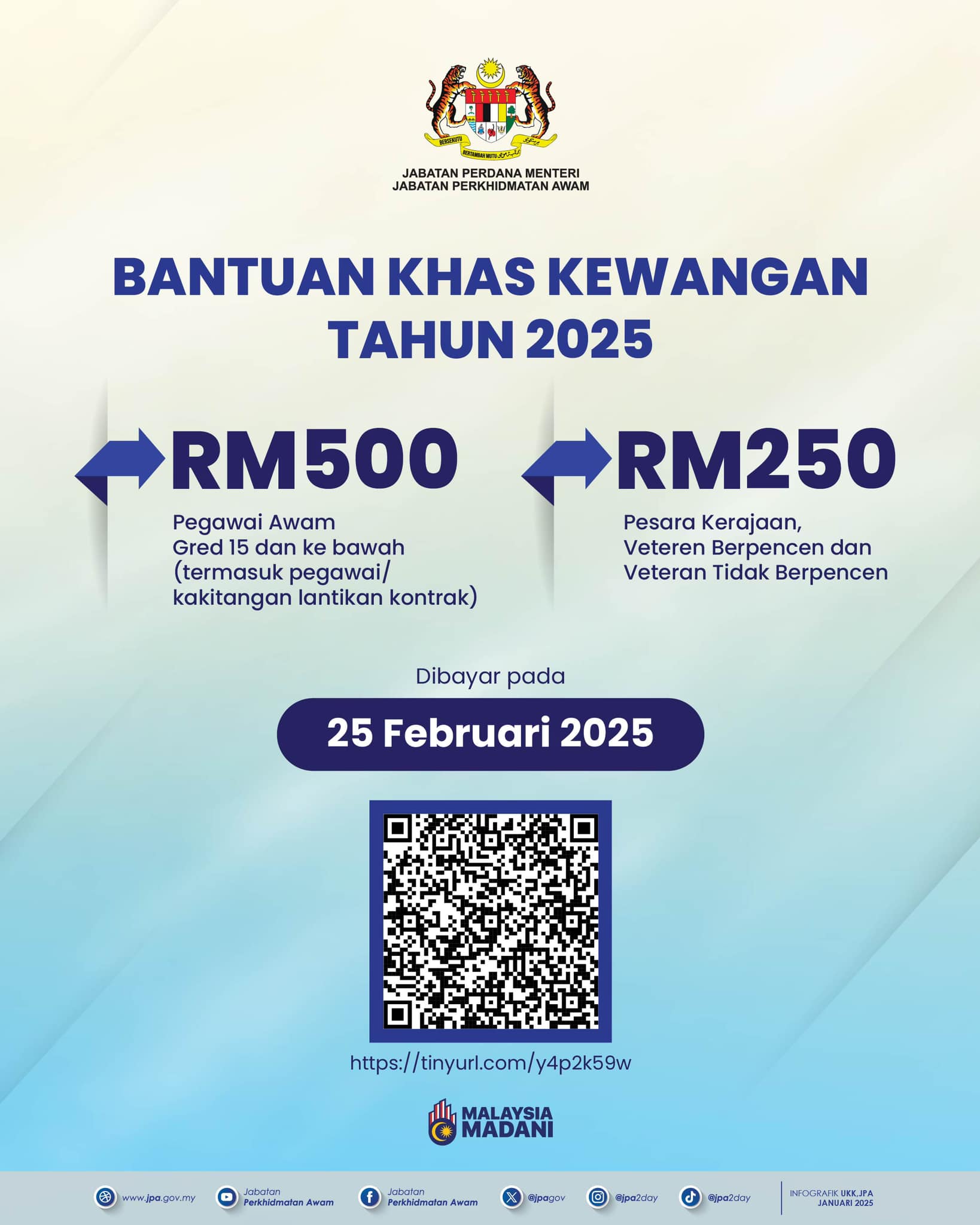 Bantuan Khas Kewangan 2025 Untuk Penjawat Awam & Pesara - TCER.MY