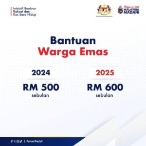 Permohonan Bantuan Warga Emas 2025 RM600/Sebulan - TCER.MY