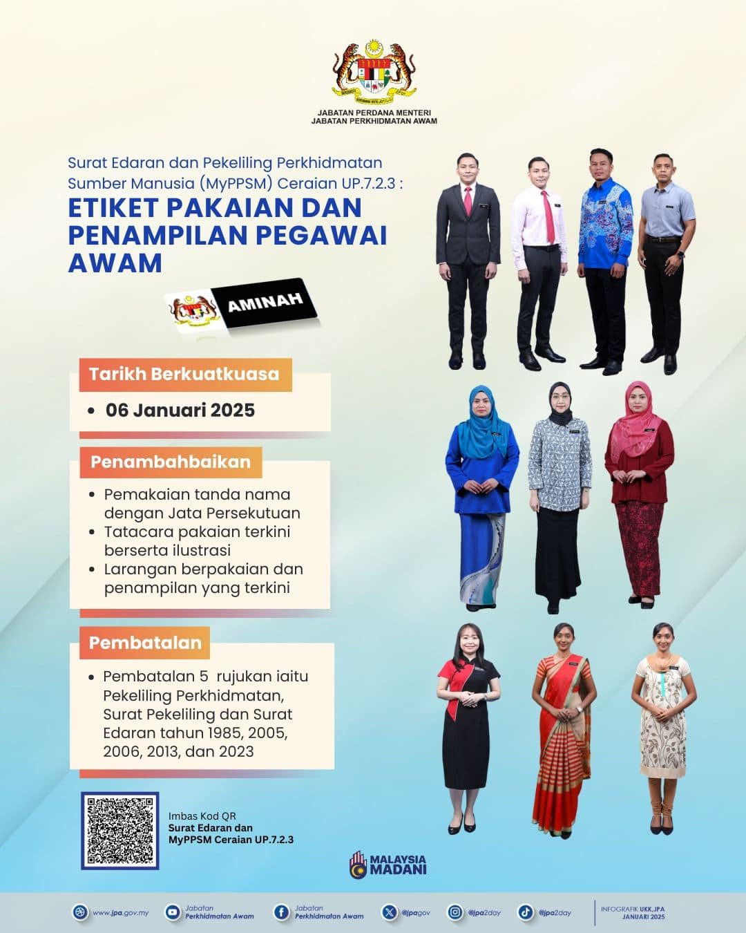 Etiket Pakaian Dan Penampilan Pegawai Awam Mulai 6 Januari 2025 - TCER.MY