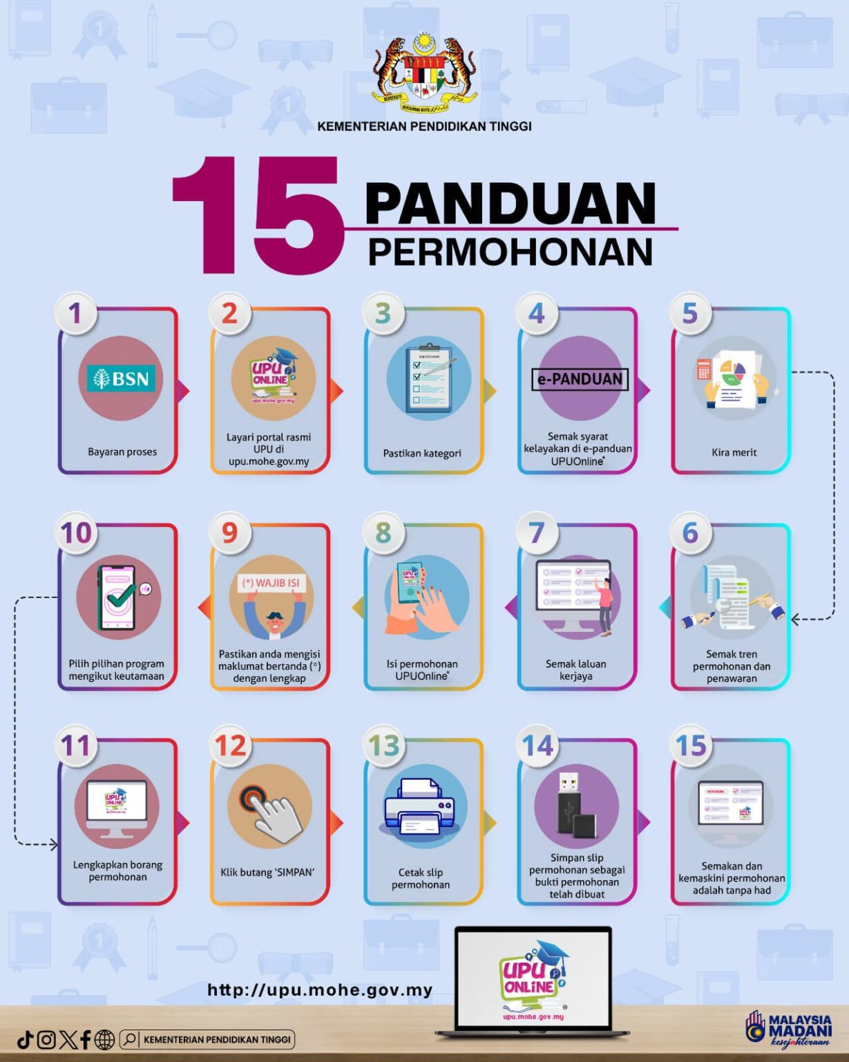 Permohonan UPU Online 2025: Kemasukan Sesi Akademik 2025/2026 - TCER.MY