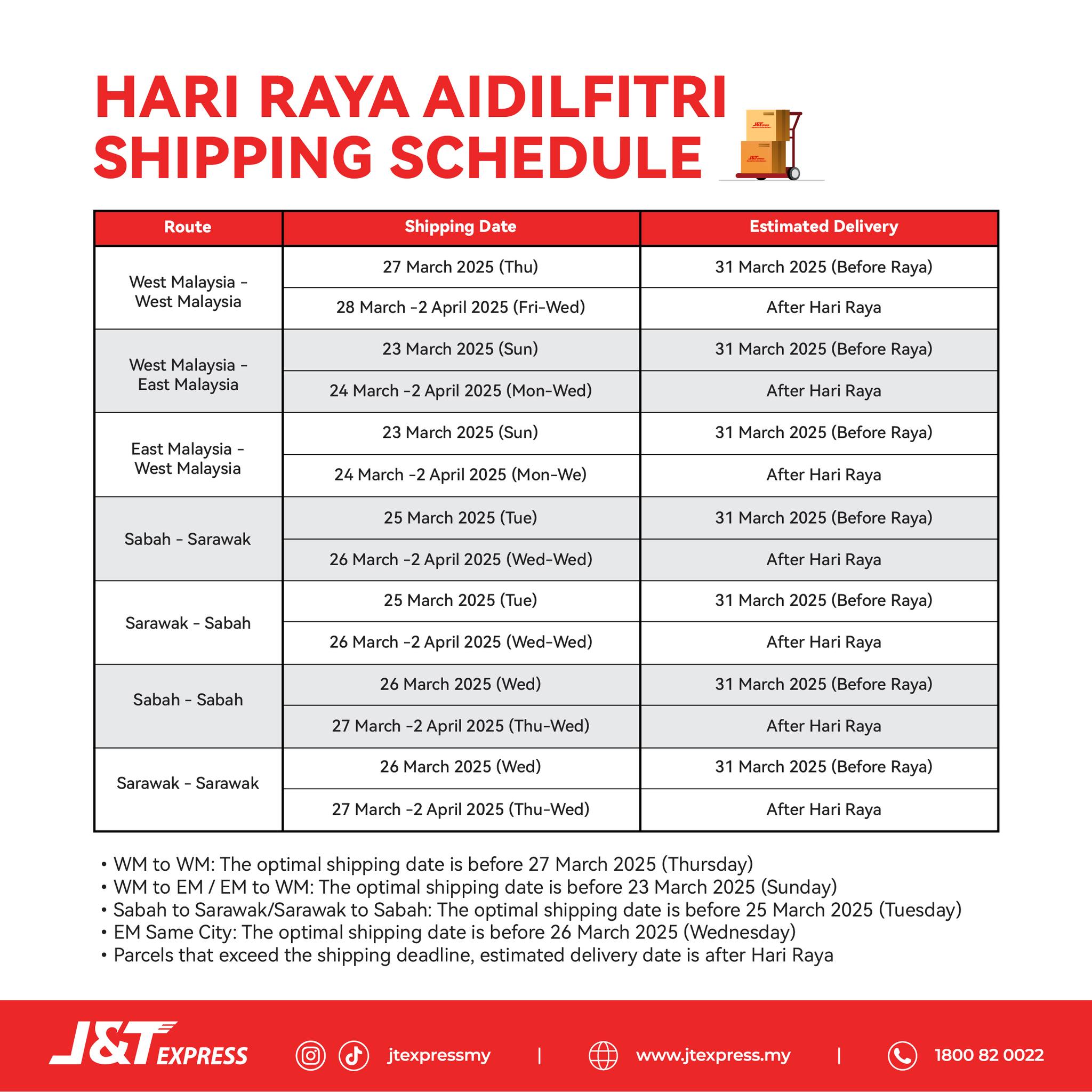 Tarikh Akhir Pos Barang Sebelum Raya 2025 Syarikat Kurier Malaysia ...