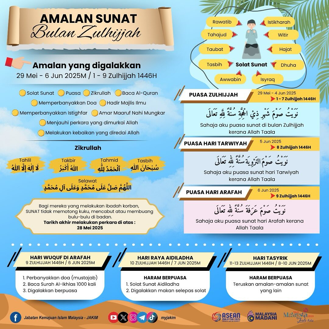 Tarikh-Tarikh Penting Bulan Zulhijjah 2025M/1446H - TCER.MY