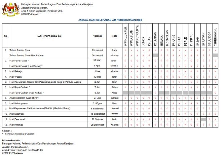 Hari Deepavali 2025: Tarikh Perayaan, Cuti Umum & Cuti Tambahan KPM - TCER.MY